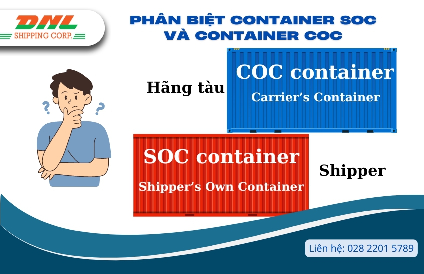 Phân Biệt Container SOC Và Container COC